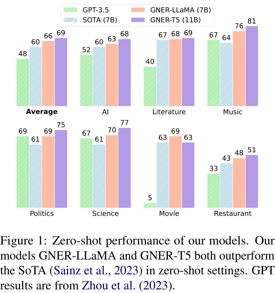 论文说 - 一键生成论文视频解说
